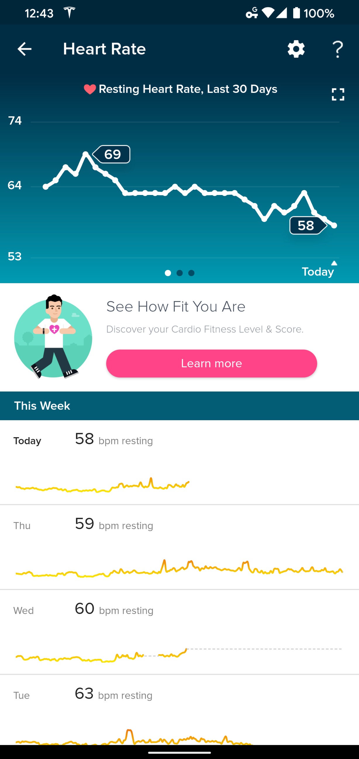 Heart Rate Response: Conditioning vs. Illness – Stella Fitness